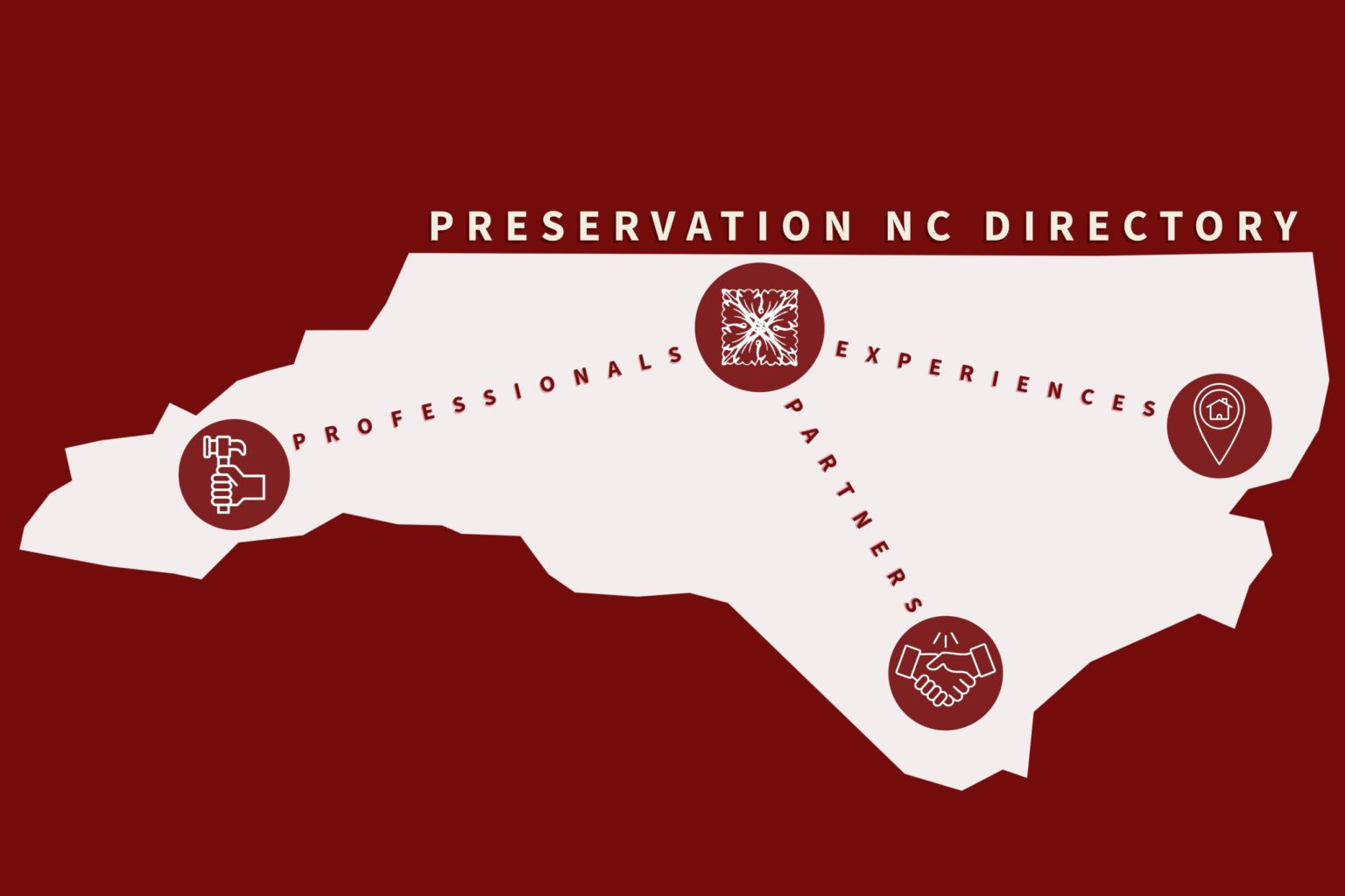 Home - Preservation NC